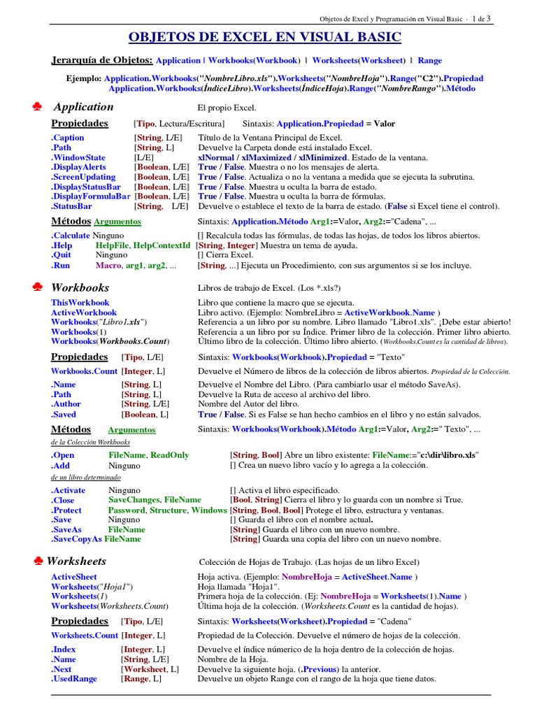 RESUMEN Macro Programada | PDF | Microsoft Excel | Básico