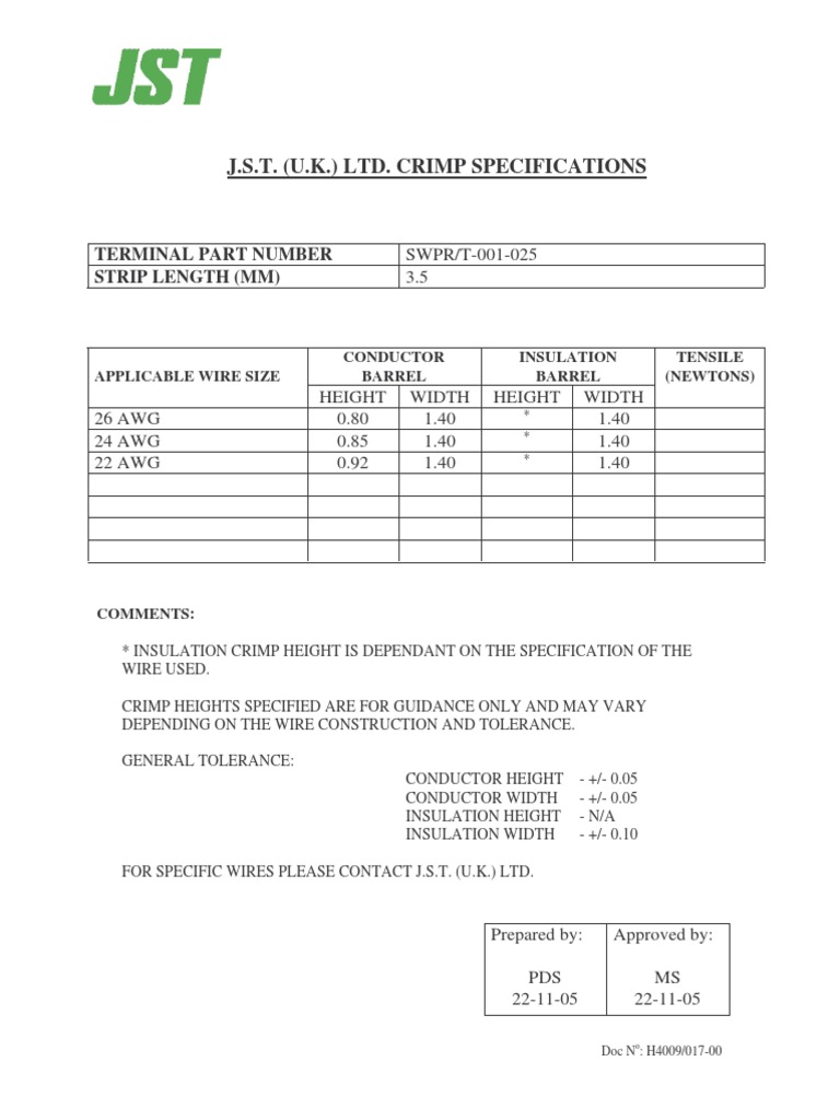 SWPR-001-025 & SWPT-001-025 - 1 | PDF
