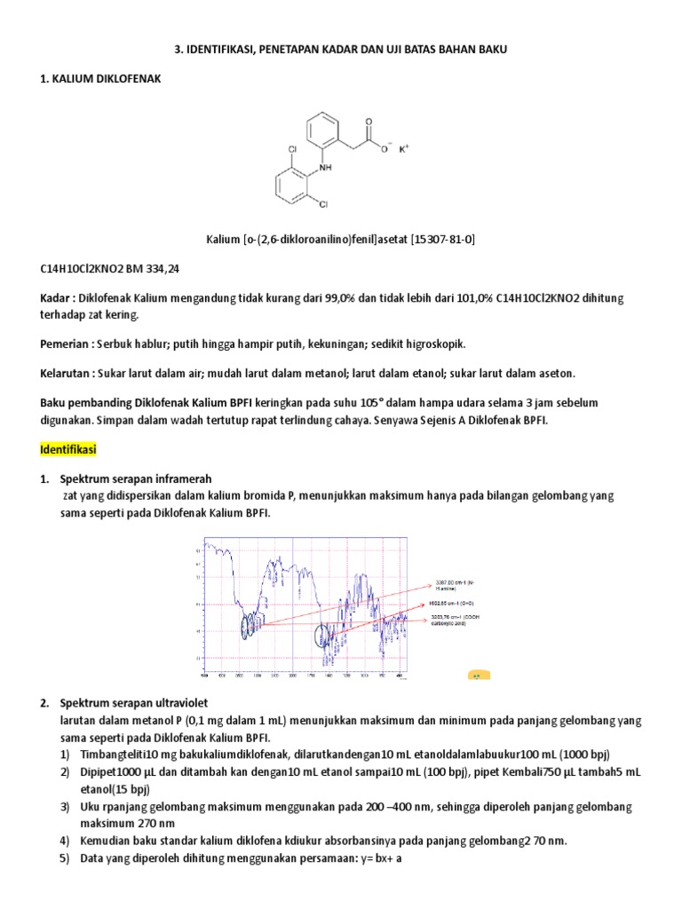 3 Rangkuman Identifikasi, Penetapan Kadar Dan Uji Batas Bahan Baku | PDF