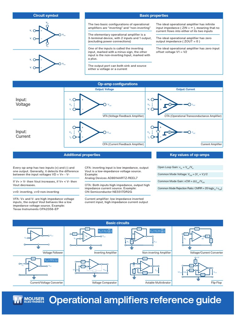 Operational Amplifiers Reference Guide: Input: Voltage | PDF ...