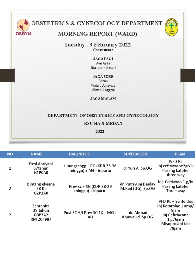 Mapping Pasien | PDF