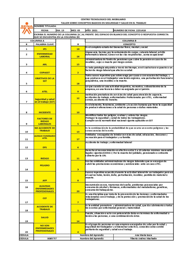 Taller 1 Conceptos SST | PDF | Ciencias de la Salud | Medicina