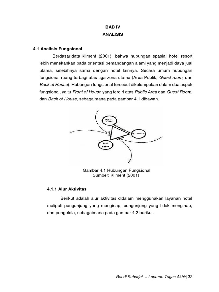 Unikom - Randi S - Bab Iv | PDF