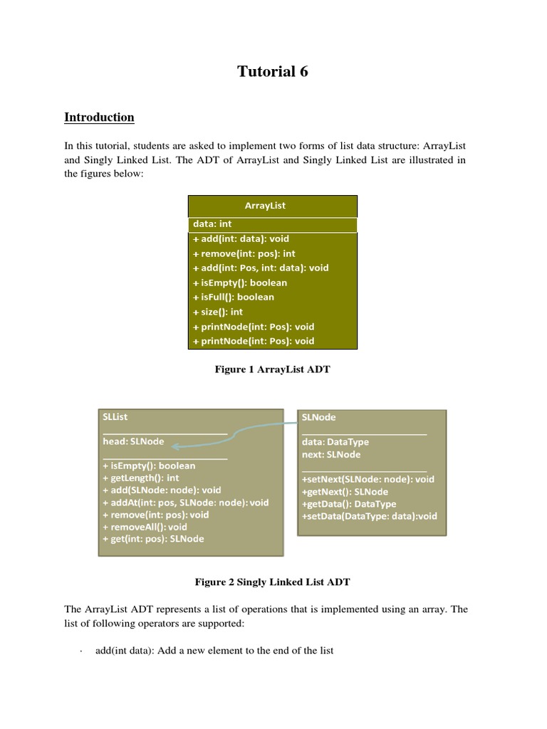 Tutorial 6: Figure 1 Arraylist Adt | PDF | String (Computer Science) | Algorithms And Data ...