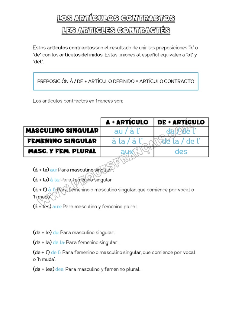 Los Articulos Contractos | PDF