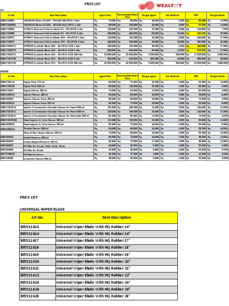 Pricelist | PDF