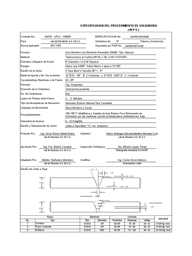 Wps PQR API 1104 | PDF | Construcción | Soldadura