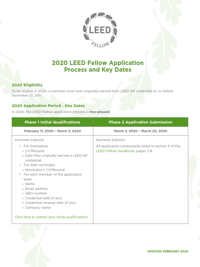 LEED Fellow Key Dates One Pager 2020 | PDF