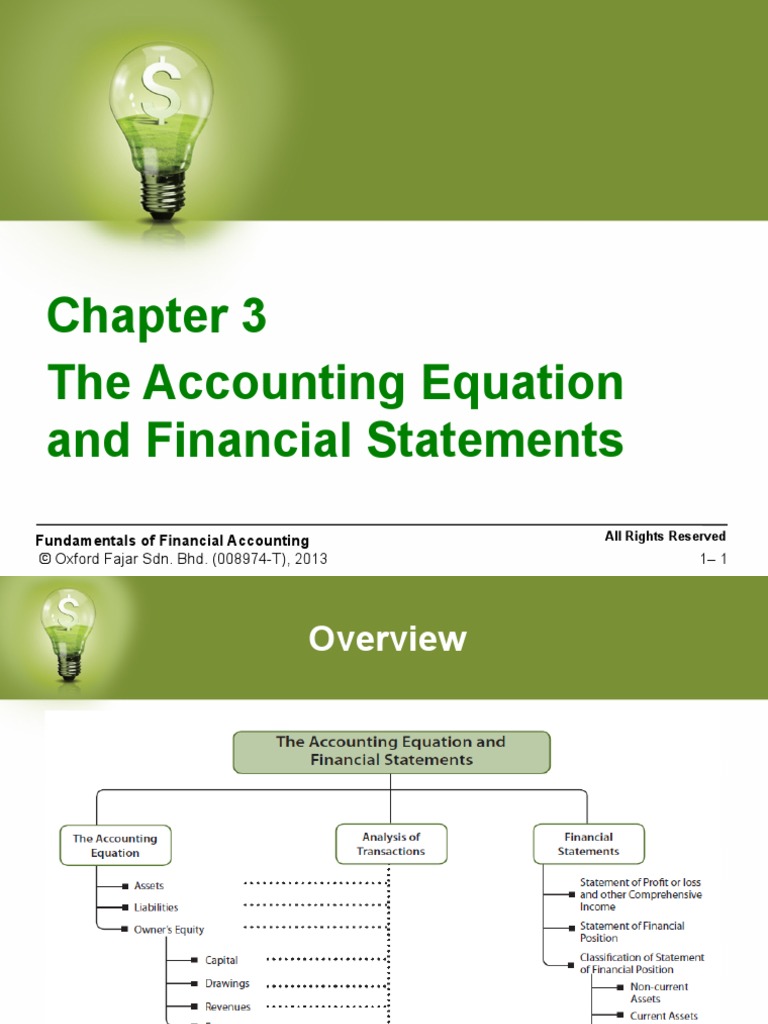 The Accounting Equation and Financial Statements | PDF | Financial ...