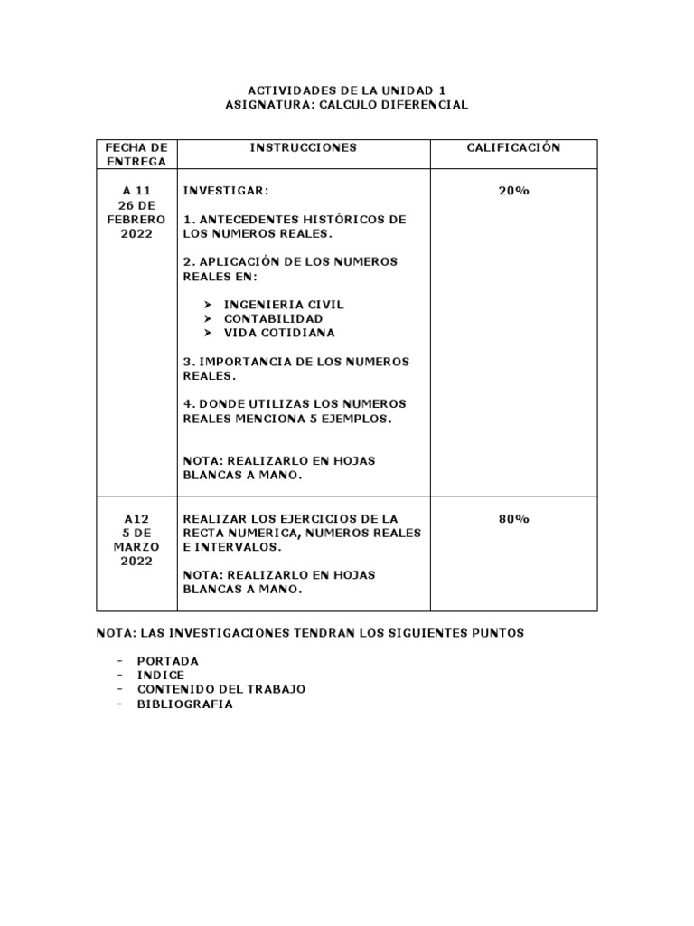 Actividades Unidad 1 | PDF