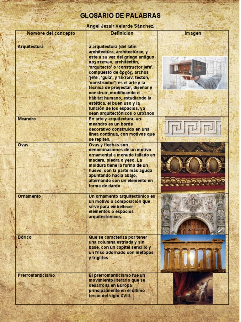 GLOSARIO | PDF | Estética | Diseño arquitectonico