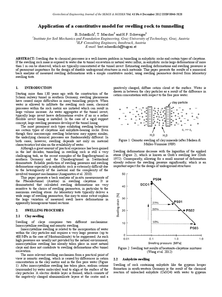 Application Constitutive Model Swelling Rock | PDF | Elasticity ...