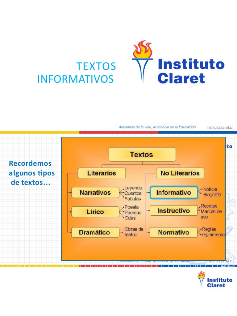 Textos Informativos Tarea 5 | PDF