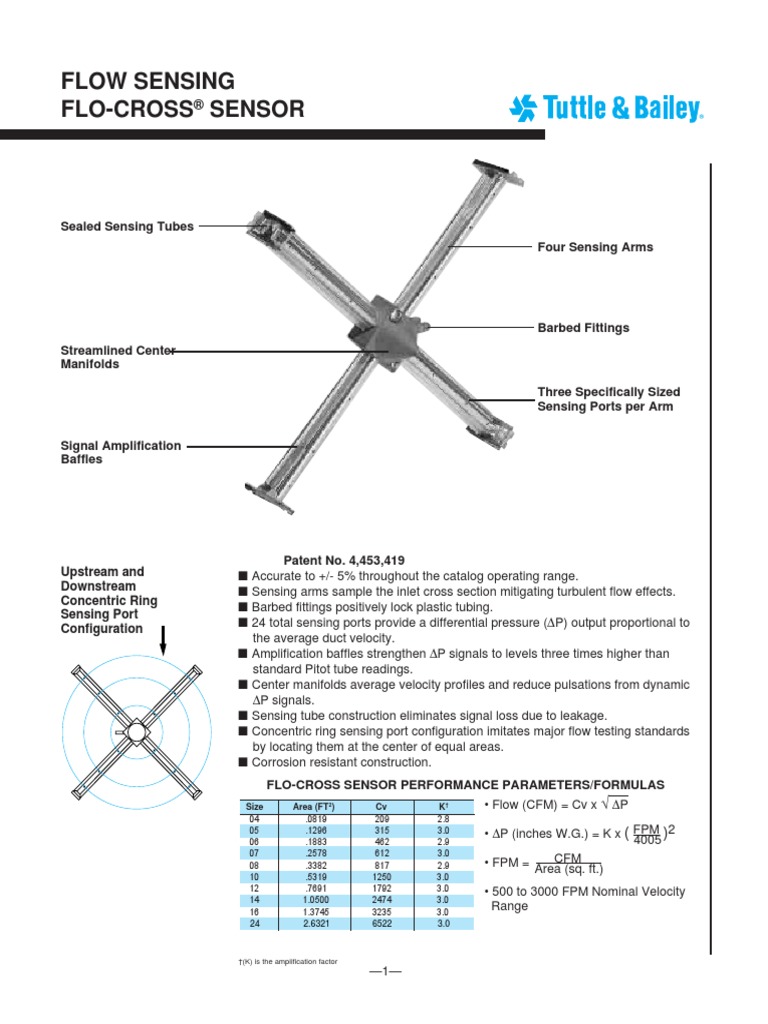 Flow Sensing Flo-Cross Sensor: Upstream and Downstream Concentric Ring ...