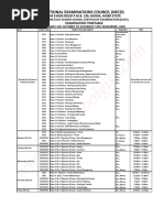 2022 Neco Ssce Internal Timetable 1 | PDF | Paper
