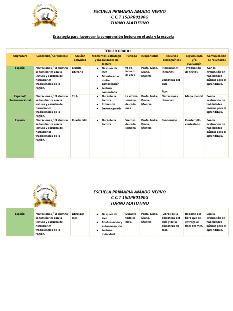 Tercer Grado Estrategia de Lectura | PDF | Educación primaria | Aprendizaje