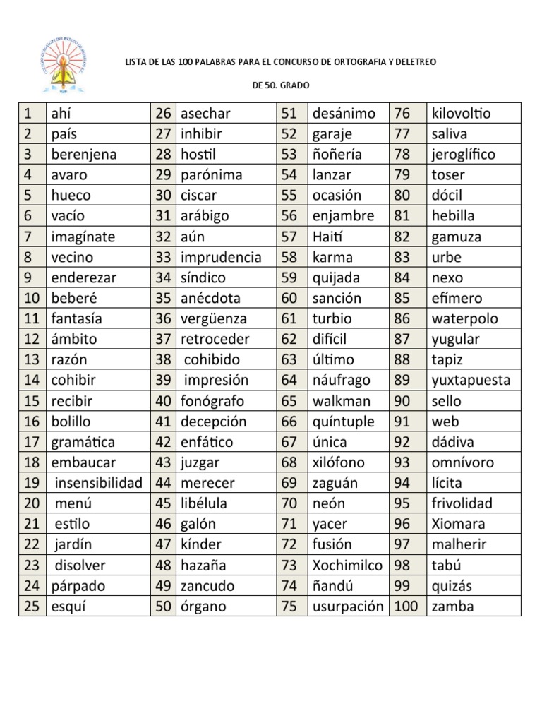 Palabras Imprimibles Para Concurso De Ortografía Banco De Palabras