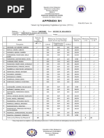 Attendance Sheet Aral Lac | PDF