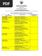 Checking of Attendance Script | PDF