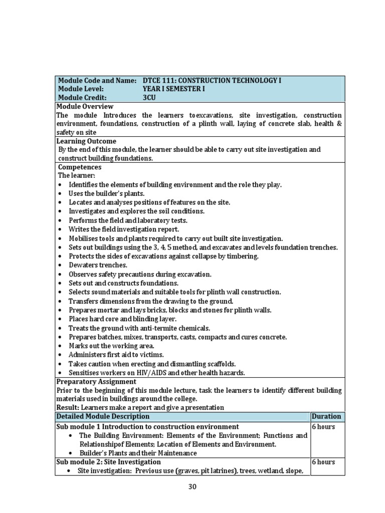 Construction Technology Basics | PDF | Concrete | Foundation (Engineering)