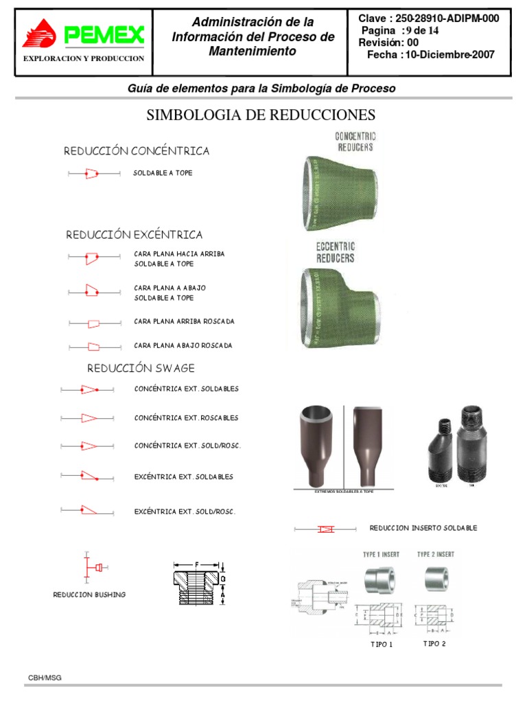 Simbología de Reducciones en Tuberías | PDF