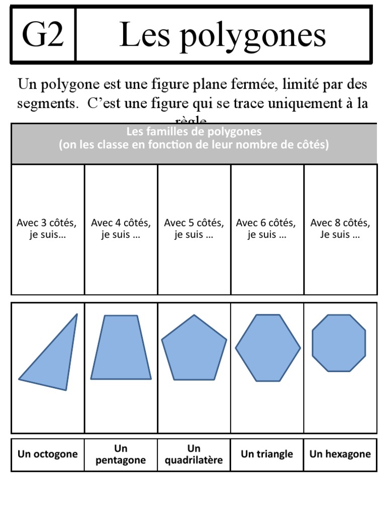 LAM Polygones | PDF | Polygone | Rectangle