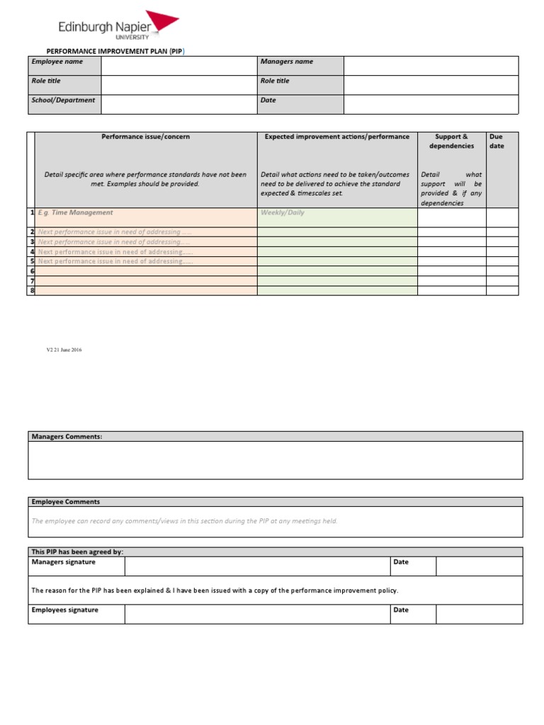 Performance Improvement Plan (PIP) Template | PDF | Cognition