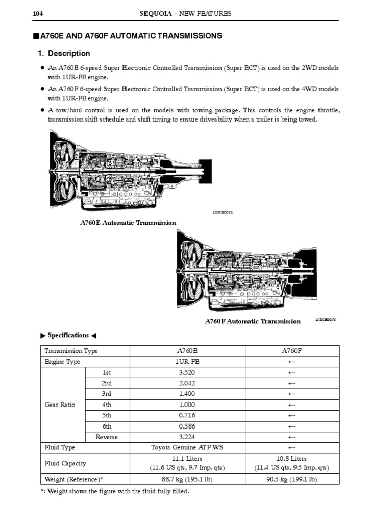 New Features A760e and A760f Automatic Trans | PDF | Transmission ...