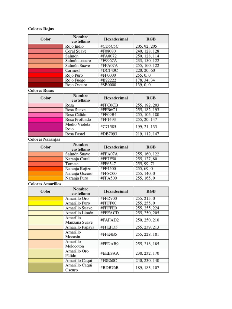 Esquemas De Color Hexadecimales Colección De Catálogo De La Guía De