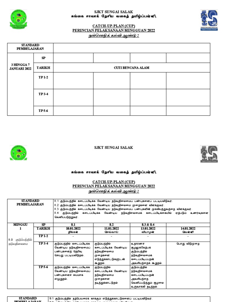 Cup Moral THN 2 | PDF