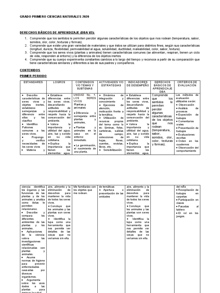 Grado Primero Ciencias Naturales 2020 Modificaciones | PDF | Evaluación ...