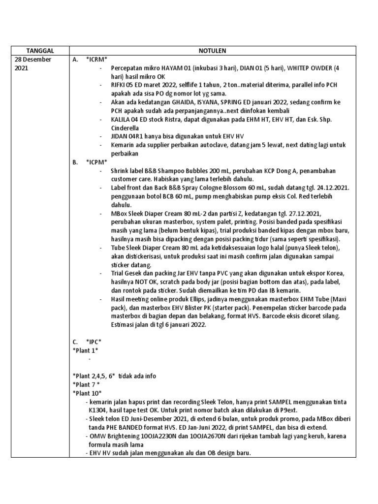 Notulen Meeting Pagi Harian Qa Dan QC Desember 28.12.2021 | PDF