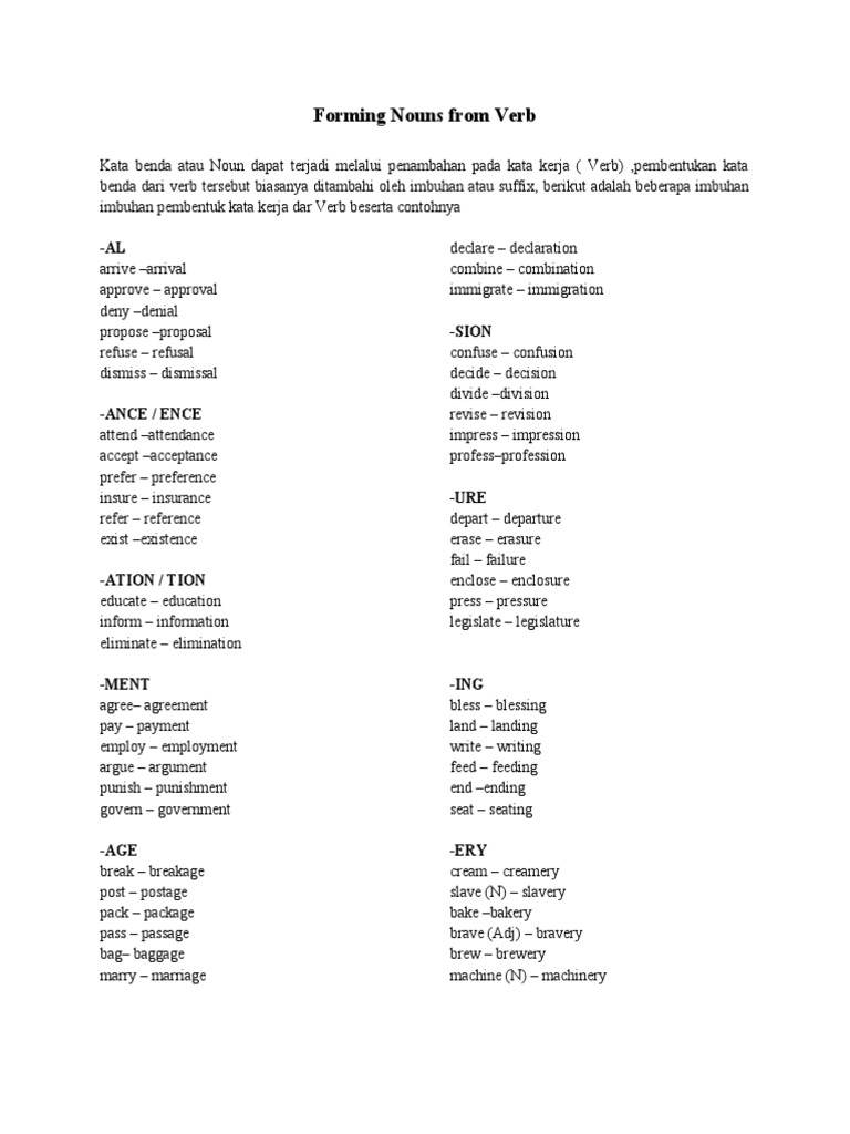 Forming Nouns | PDF