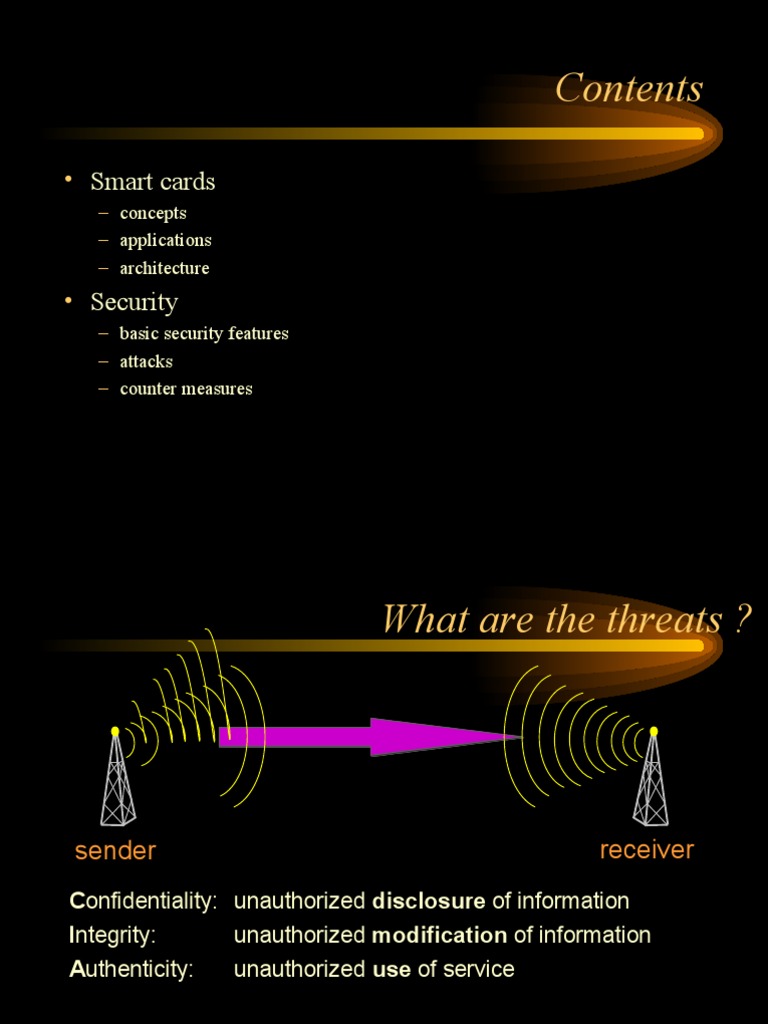 Smart Cards: Concepts Applications Architecture Basic Security Features ...