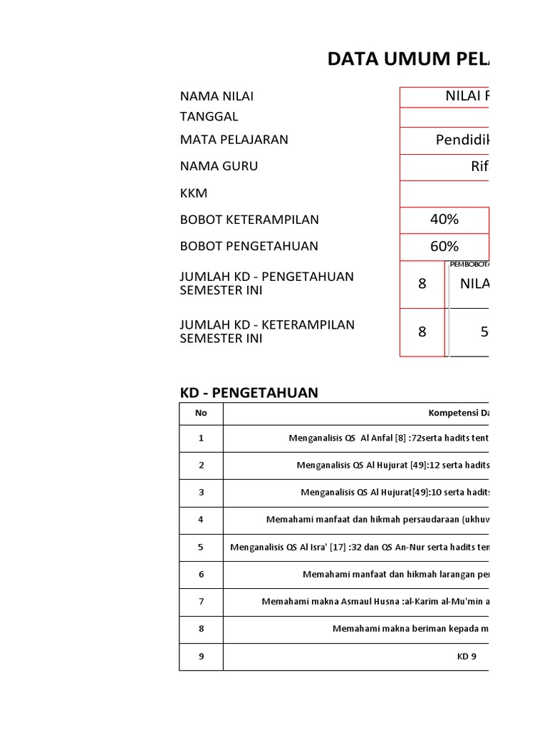 Laporan Nilai Siswa Kelas X TKJ | PDF