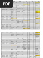Mercury Drug Price List 2023 | PDF
