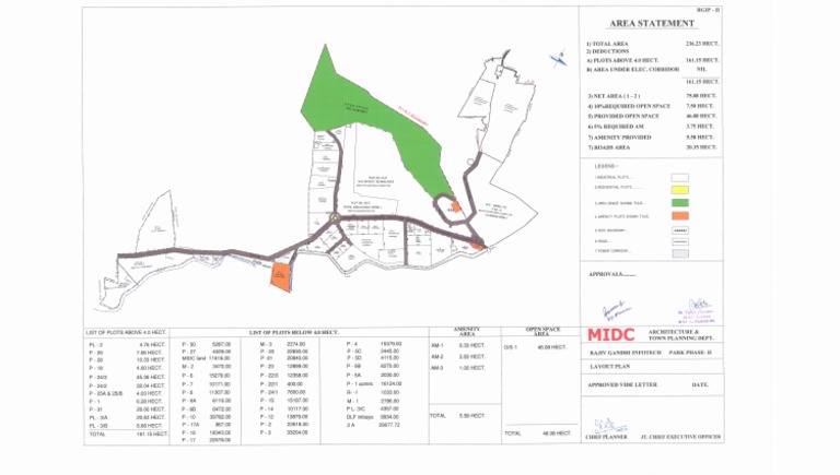 Midc - Layout Plan - Phase 2 | PDF