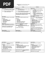 GRADE 9 Time Table | PDF