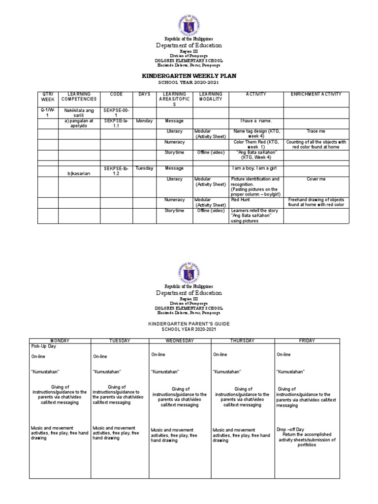 Department of Education: Kindergarten Weekly Plan | PDF | Communication | Cognition