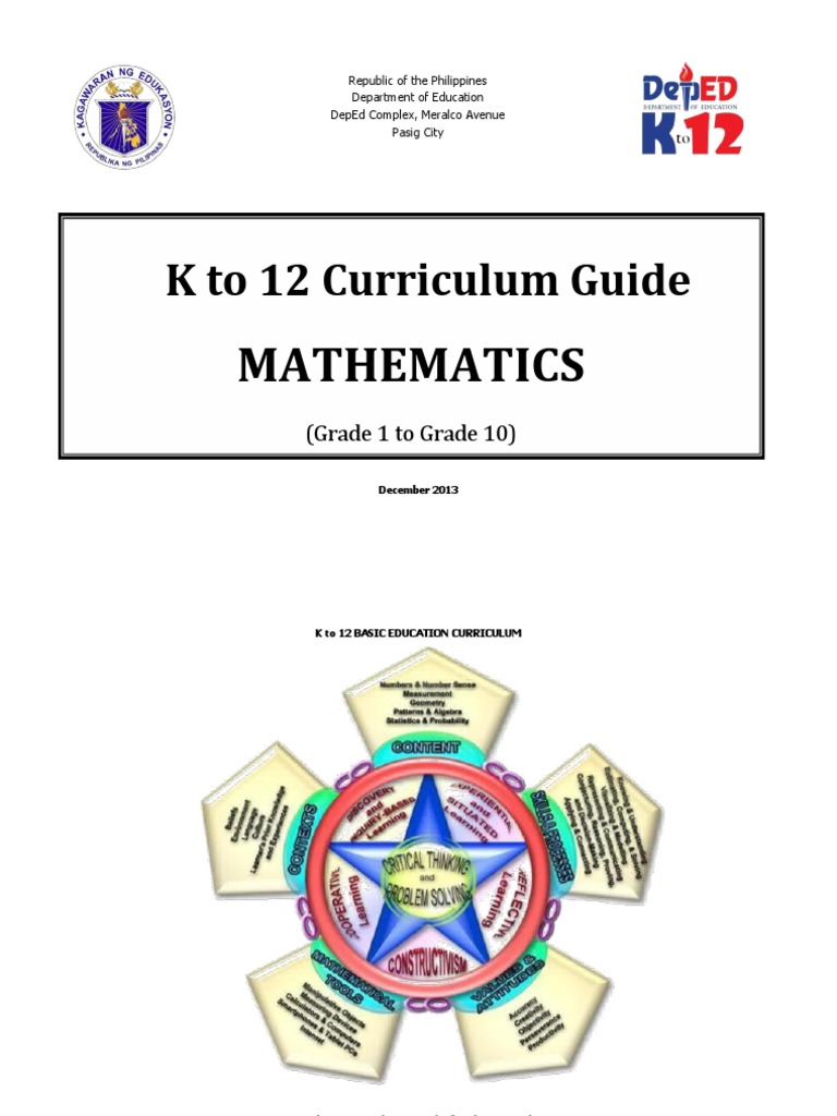 Math Curriculum Guide Grades 1-10 | PDF | Equations | Geometry