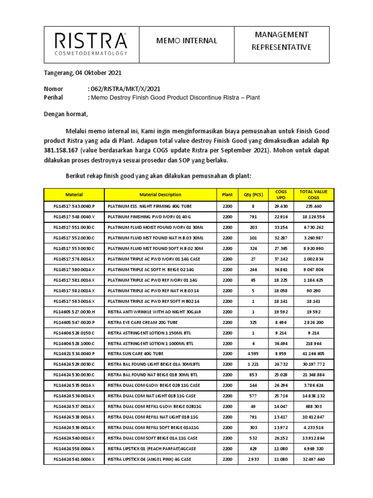 (RLI) Memo Destroy Finish Good Product Discontinue Ristra - Plant - All Sign | PDF