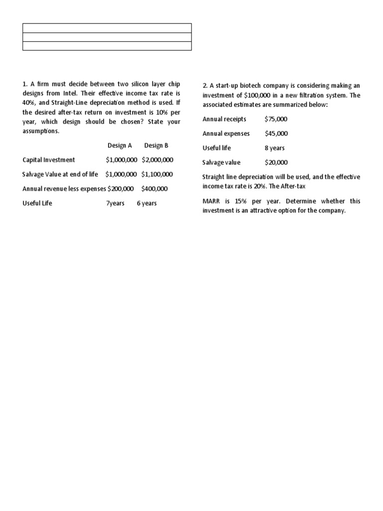 Engg Econ Questions | PDF | Depreciation | Economies