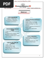 Law Topper Answersheet Previous Year CA Foundation | PDF