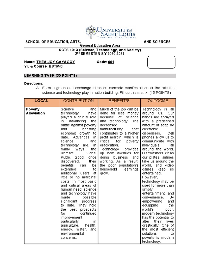 SCTS 1013 (Science, Technology, and Society) Name: Thea Joy Gayagoy ...