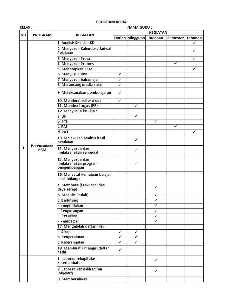 Program Kerja Guru | PDF