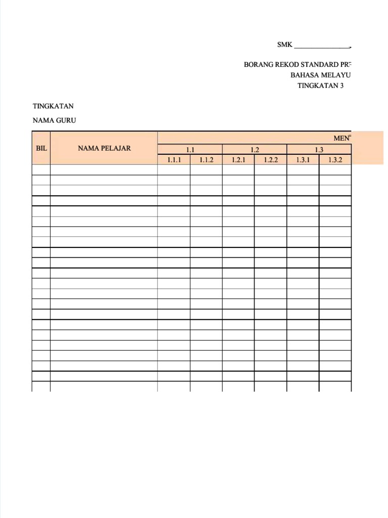 PDF Contoh Borang Rekod Standard Prestasi - Compress | PDF