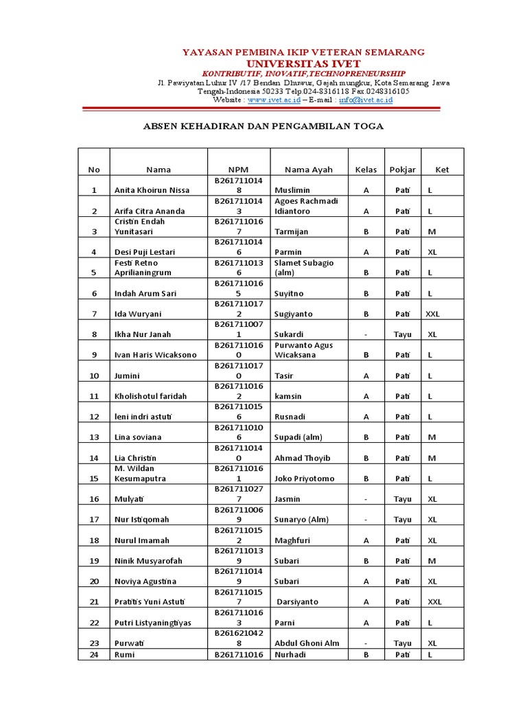 Daftar Absen dan Pengambilan Toga | PDF