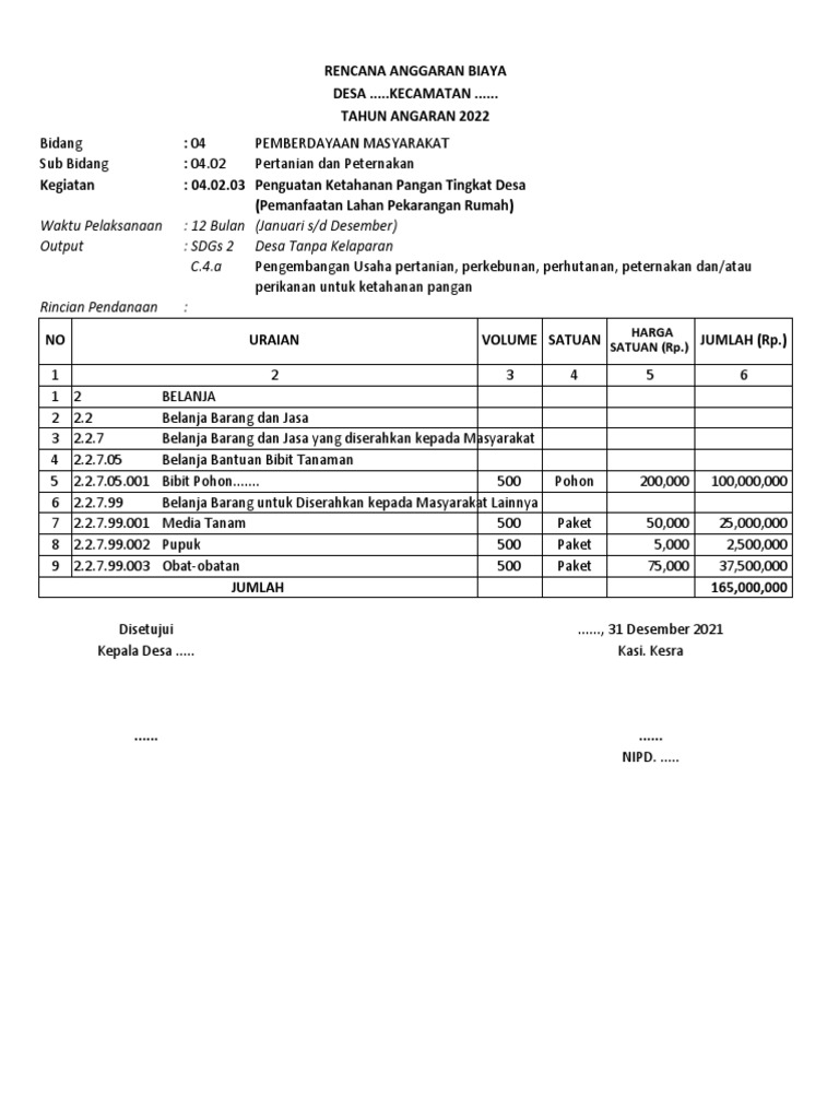 RAB Ketahanan Pangan | PDF