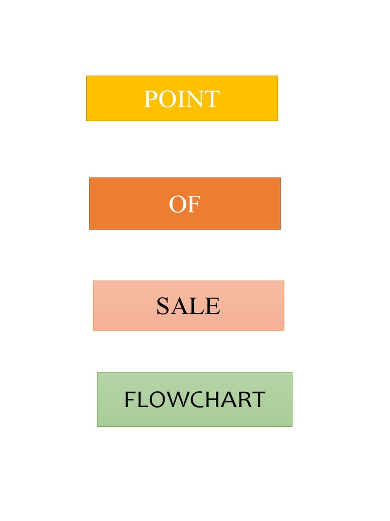 Flowchart Pos | Download Free PDF | Economics | Economies