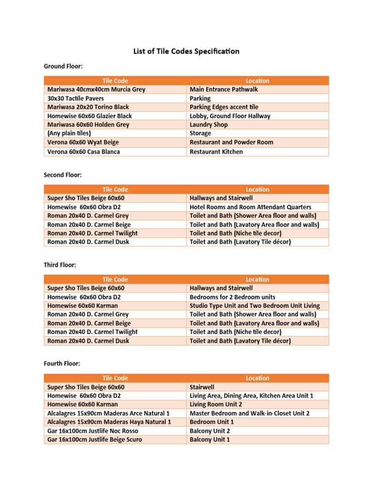 List of Tile Codes Specification | PDF | Room | Tile